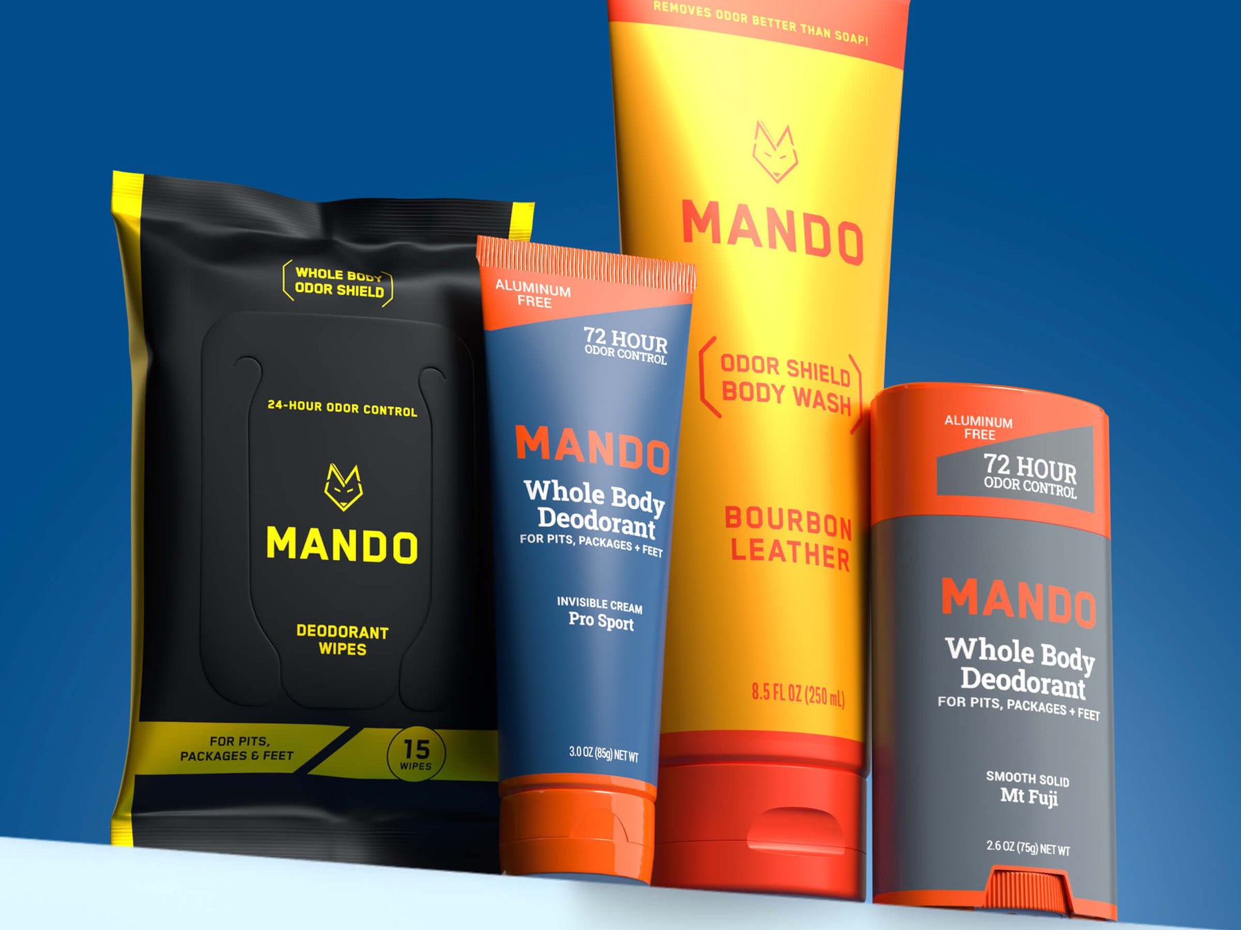 The Best Deodorant for Men